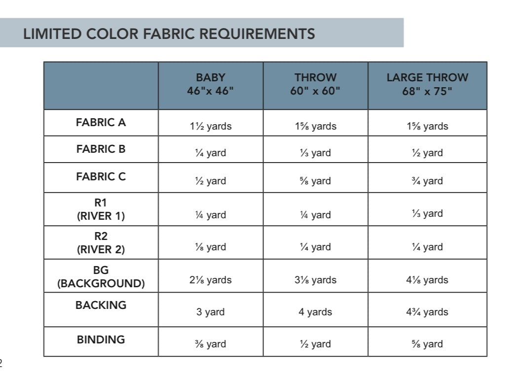Camp Wobegone Quilt : PDF Download – Sews By Day